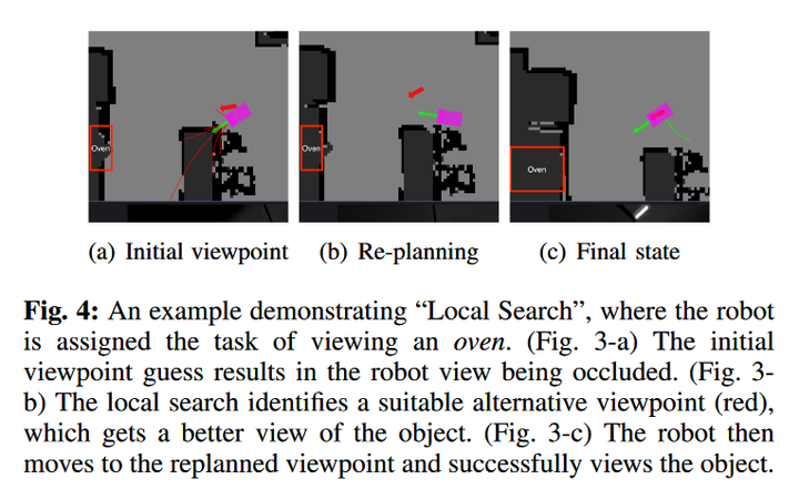 亚马逊与马里兰大学联合发布 VLPG-Nav:利用视觉语言位姿图和物体定位概率图进行物体导航 - 知乎
