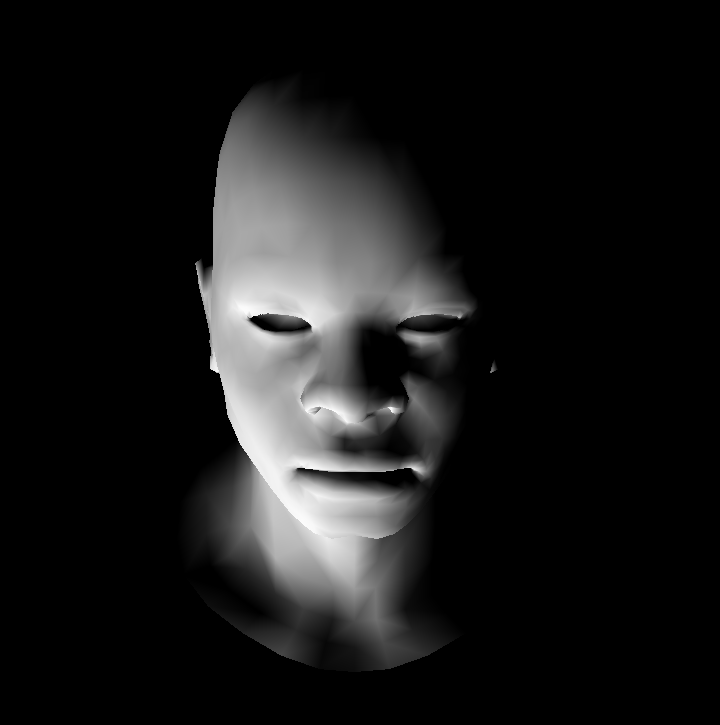 从零开始的TinyRenderer（5）——移动相机与代码重构 - 知乎