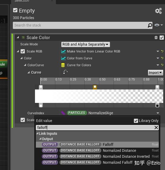 UE4 Niagara Visual Debug - 知乎