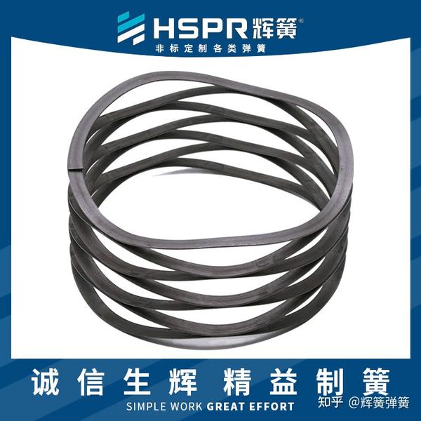 波纹弹簧(波形弹簧)的介绍与应用 - 知乎
