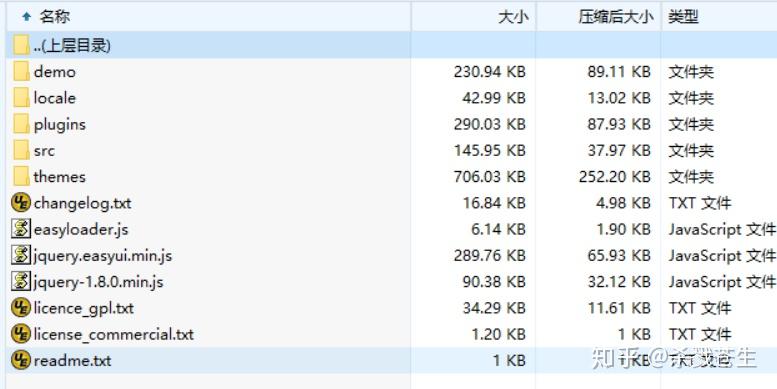 easyui踩坑之旅-treegrid - 知乎