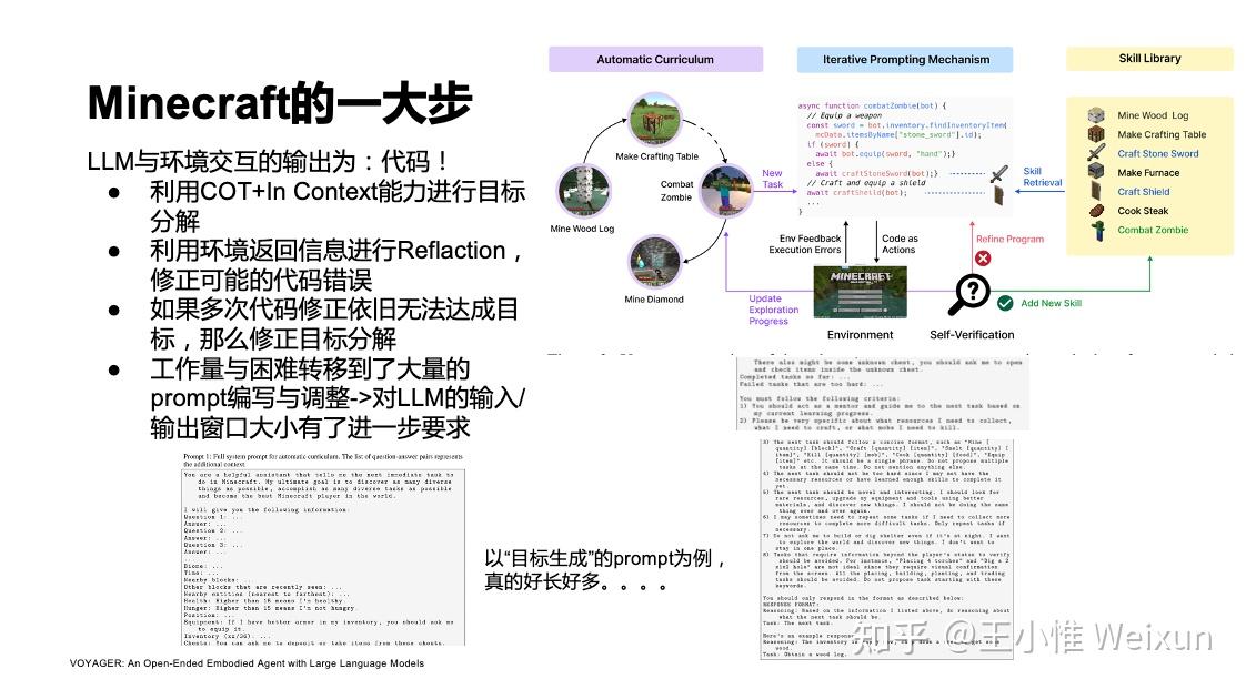 LLM 4 Decision：大语言浪潮下的控制，一个强化学习从业者的视角 - 知乎