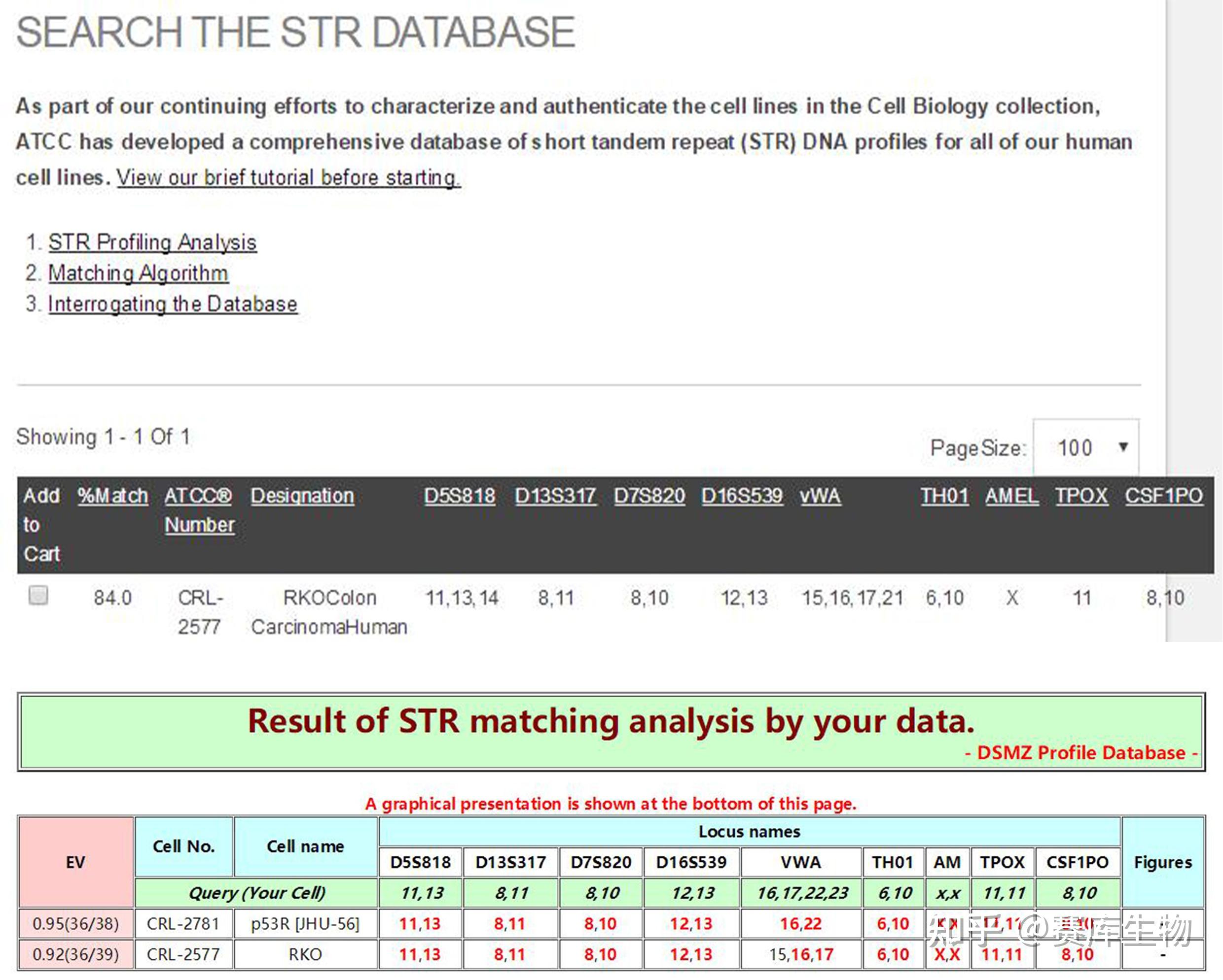 str鉴定结果的数据要怎么看？ - 知乎