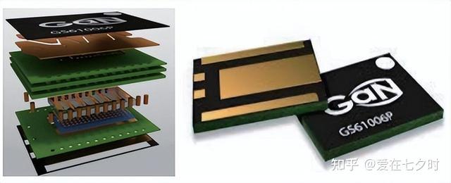 半导体氮化镓（GaN）的4种封装解决方案详解； - 知乎