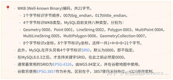 “查找附近的商铺”｜Geohash+MySQL实现地理位置筛选 - 知乎