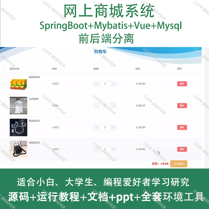 基于Java Springboot网上商城系统 - 知乎