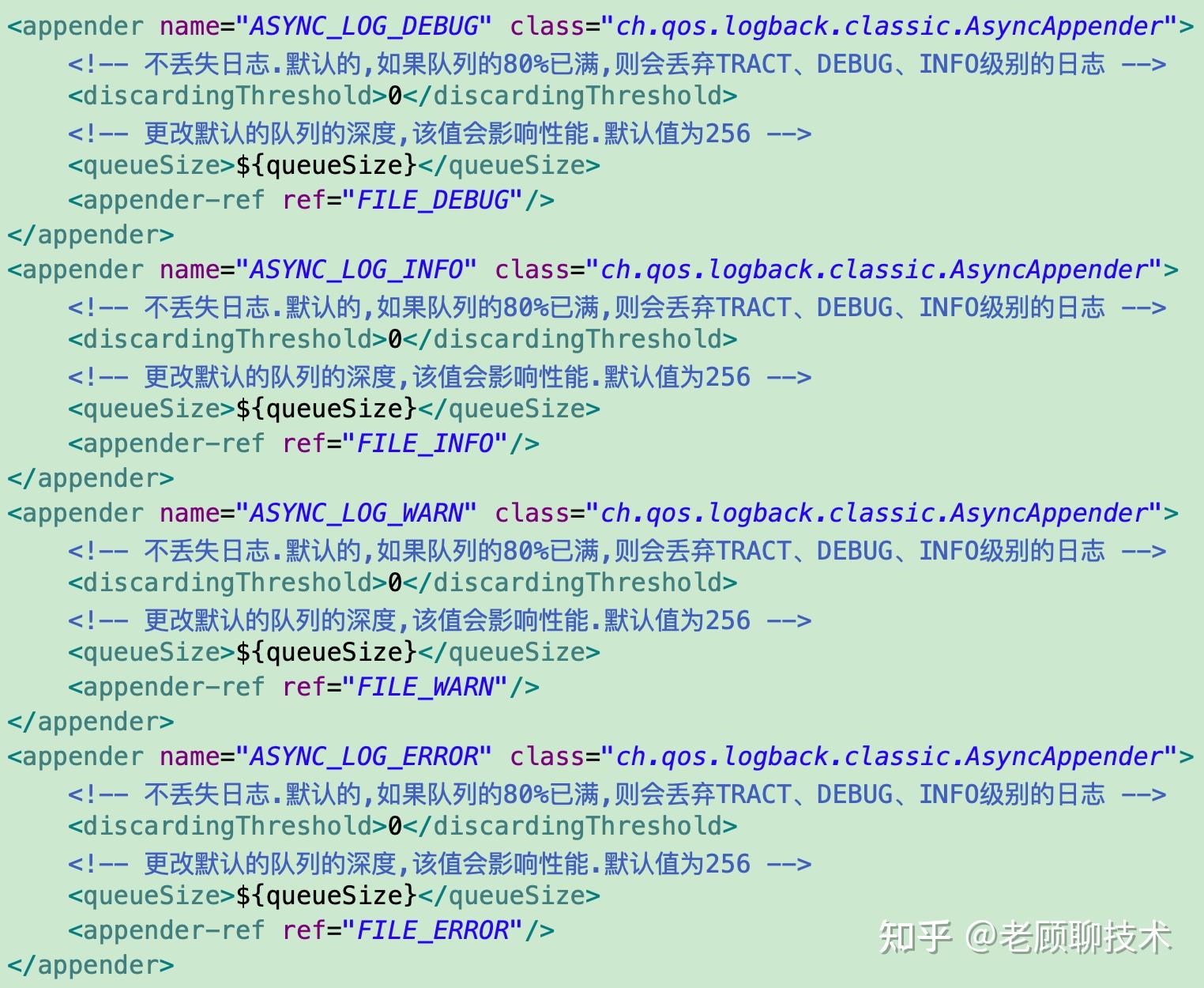 Spring boot使用logback实现多环境配置 - 知乎