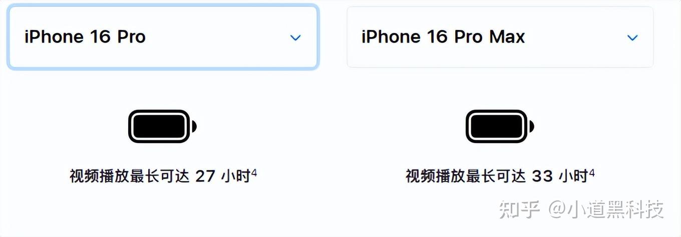 iphone16系列机型比较，一文看懂iPhone不同机型的差别