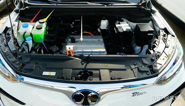 宋楠：解读北汽新能源EU5 R550核心技术之电驱动篇 - 知乎