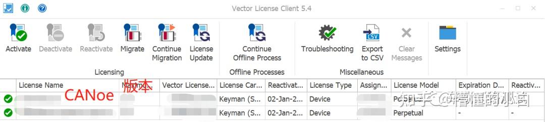 Vector-常用CAN工具 - CANoe入门到精通_01 - 知乎