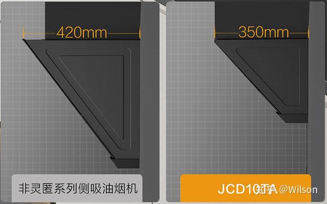 如何评价方太JCD10TA吸油烟机？ - 知乎