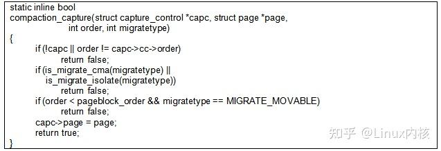 超详细！Linux内核内存规整详解 - 知乎