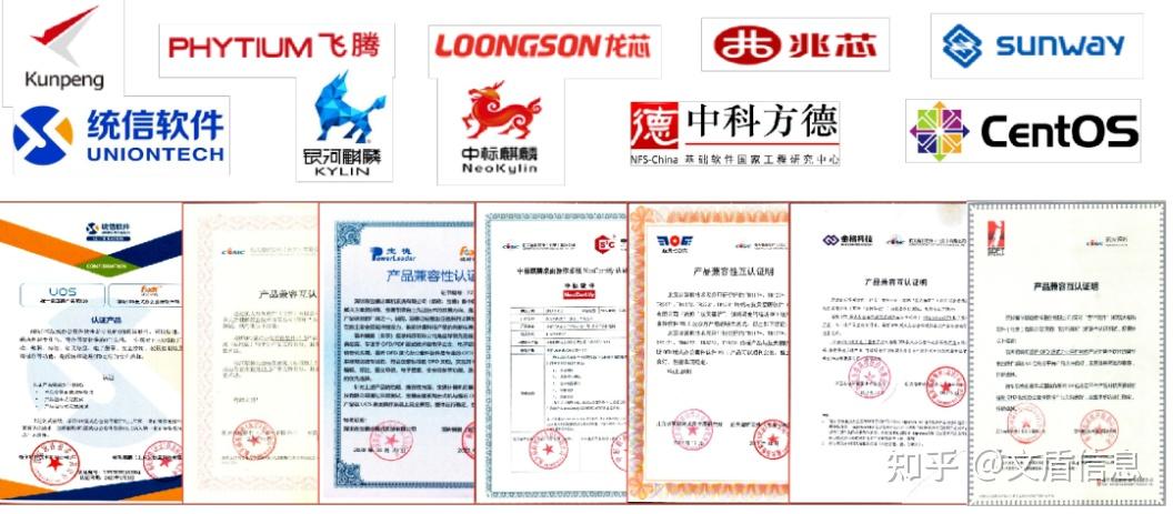 一文了解国家为什么大力推行OFD版式文件格式？ - 知乎