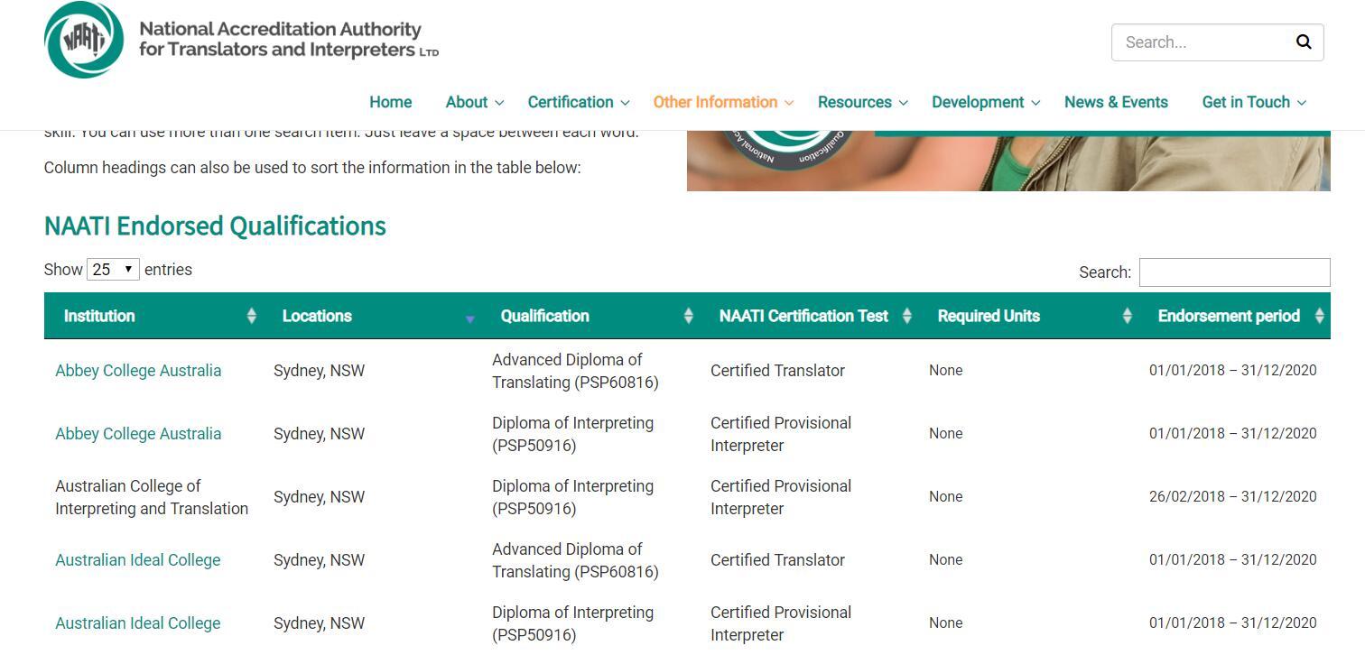 澳大利亚技术移民社区语言加分项（NAATI），选择三级笔译课程还是CCL口译考试？ - 知乎