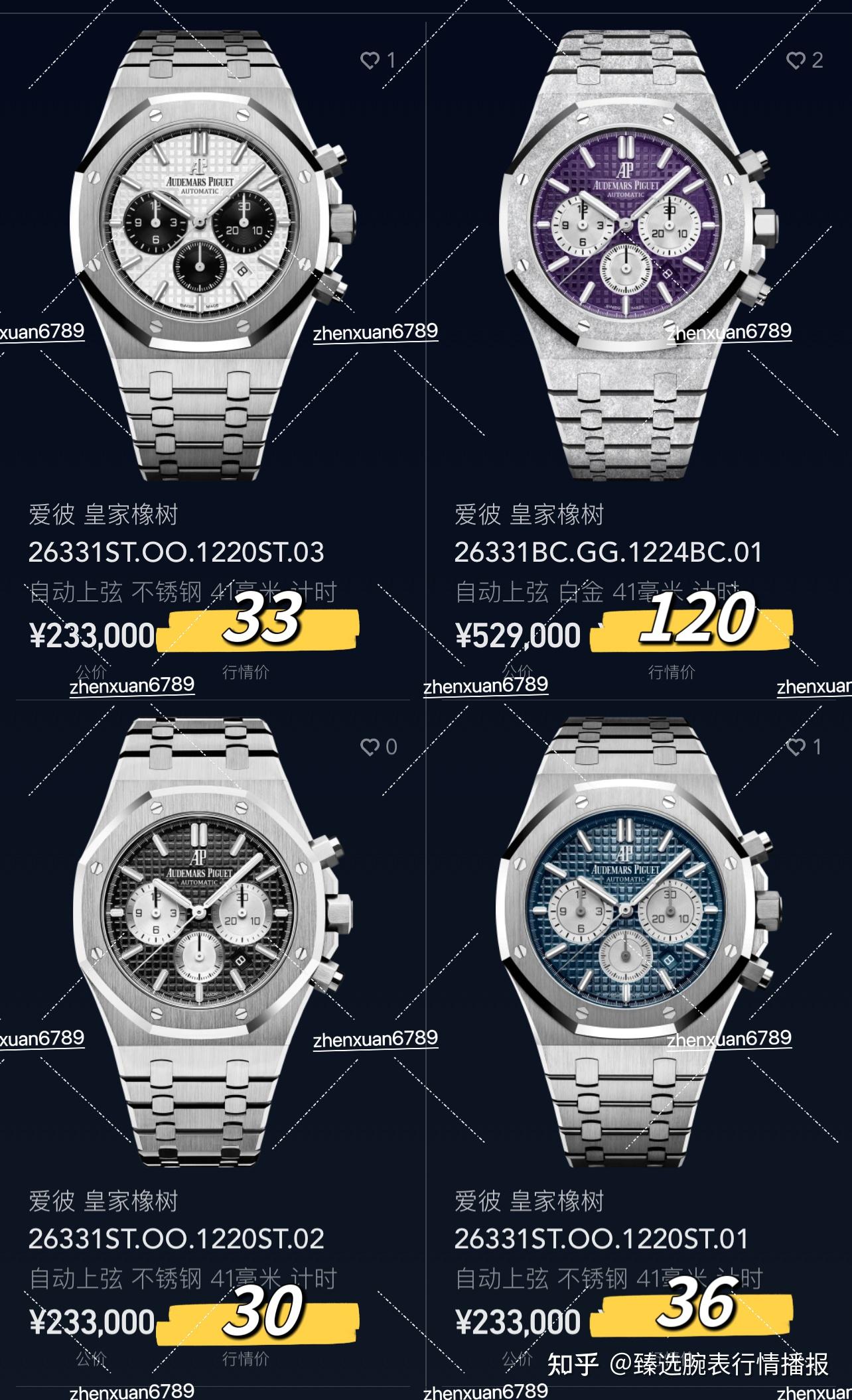 3🈷️爱彼皇家橡树26331和26239系列最新行情 - 知乎