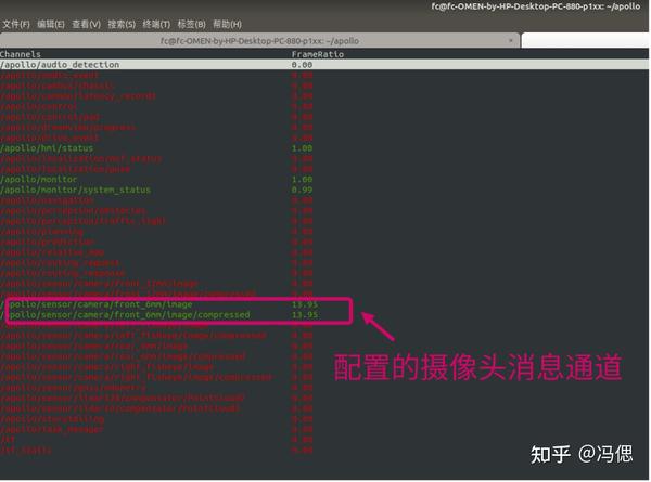 自动驾驶开发者说|框架|如何在apollo中添加自己的USB摄像头？ - 知乎