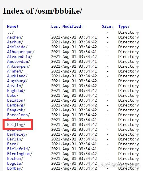 OpenStreetMap中各类OSM数据多种下载渠道及方式对比 - 知乎