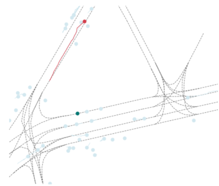 车辆轨迹预测系列 (五)：Argoverse API Forecasting Tutorial代码解析 - 知乎