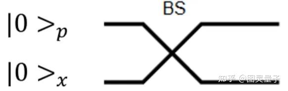 新年新进展 | DeepQuantum v4.0.0 全新版本发布 - 知乎