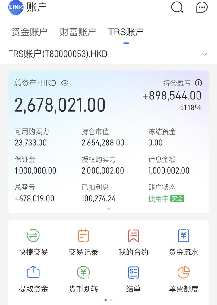 为什么专业投资者选择通过TRS收益互换购买A股？如何选择TRS交易系统？ - 知乎
