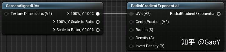 【UE4】特效美术 - 径向模糊 Radial Blur - 知乎