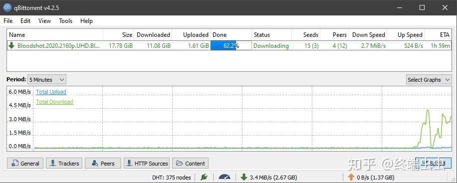 BT下载软件哪个好用？ - 知乎