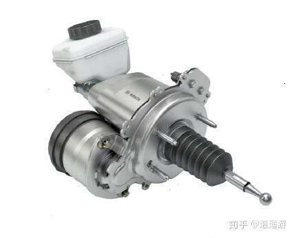 博世IBooster系统解析 - 知乎