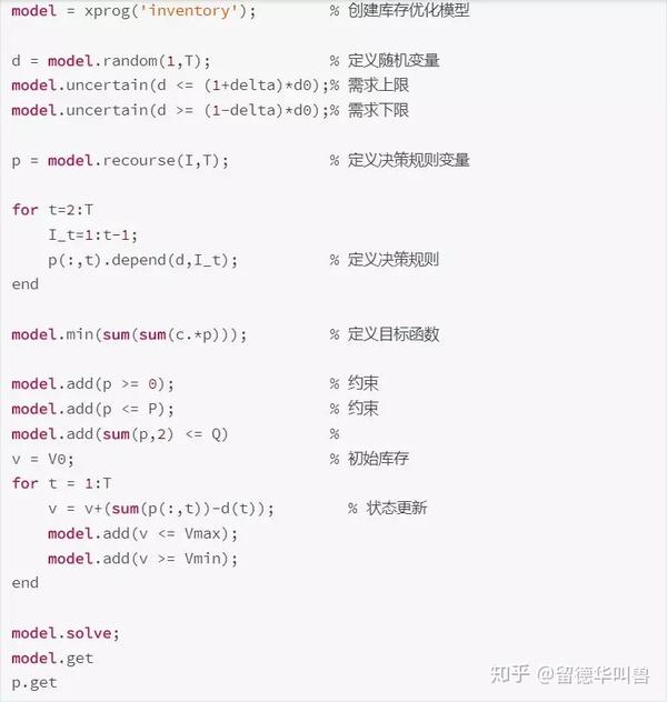 【学界】XPROG: 简单实用的鲁棒优化(RO, DRO)编程语言 - 知乎