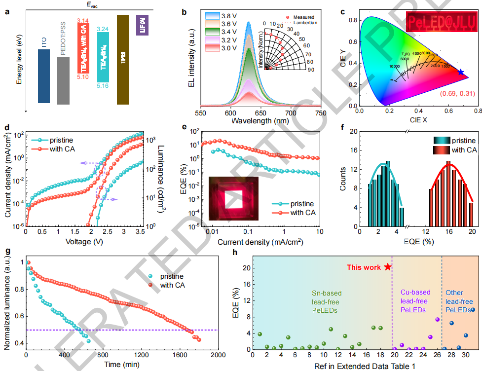 三校联手六院院士，发《Nature》! - 知乎