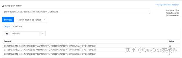 Zabbix vs Prometheus，监控系统怎么选？ - 知乎