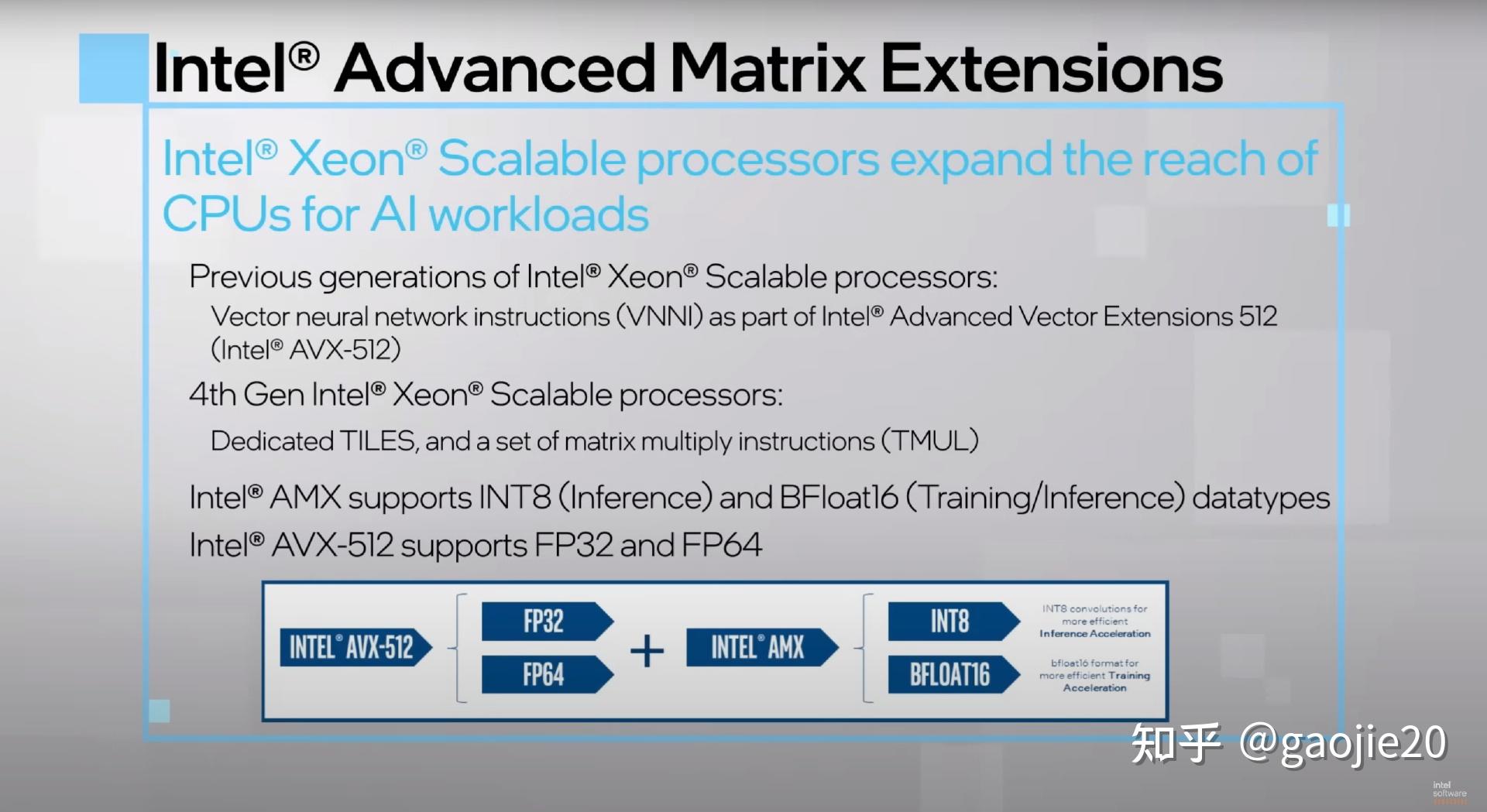Intel Xeon w9-3495X与SuperMicro X13SWA-TF联合评测 - 知乎