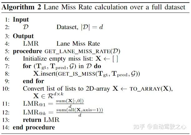 LMR:轨迹预测新评价指标 - 知乎