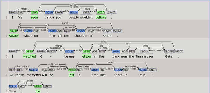 基于Trankit的多语种命名实体识别 - 知乎