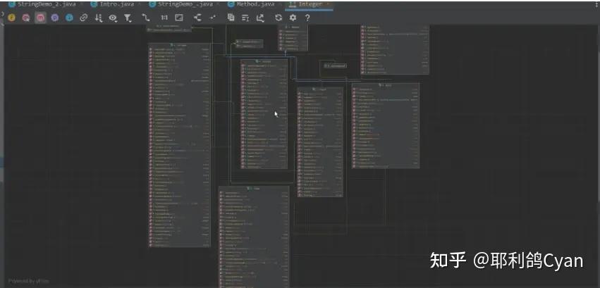Java 八大包装类 万字详解（通俗易懂） - 知乎
