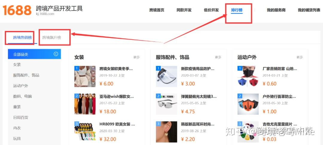 亚马逊新手卖家的选品--1688网站的一些思路 - 知乎