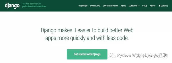 Python Web框架哪家强? Django vs Flask深度对比 - 知乎