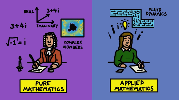 纯数学Pure Math和应用数学Applied Math有什么区别？ - 知乎