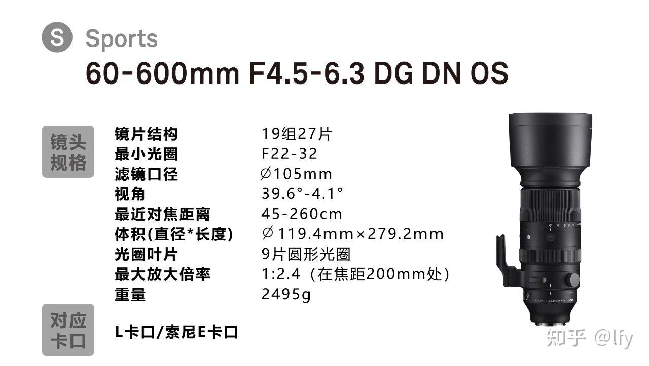 适马新发布了无反版本的60-600 DG DN，素质如何？