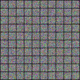 DiffusionModel-NCSN原理与推导 - 知乎