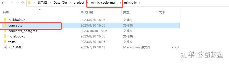 如何使用mimic数据库衍生表格mimic_derived? - 知乎