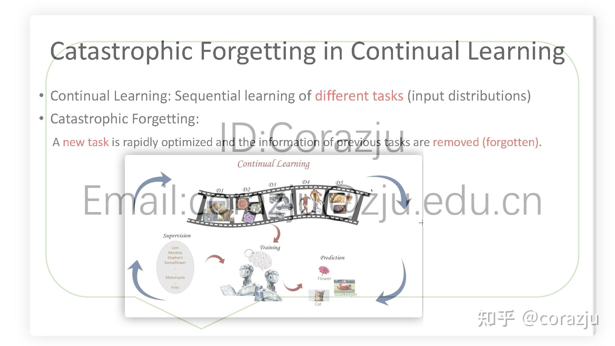 An Empirical Study of Example Forgetting During Deep Neural Network ...