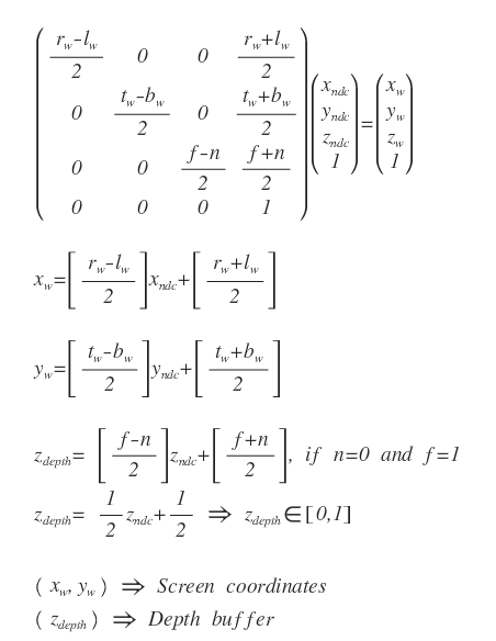 全面认识Depth - 这里有关于Depth的一切 - 知乎