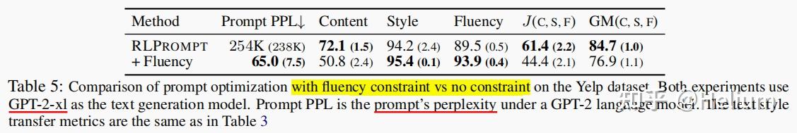 最优的prompts未必符合人类的语言模式？—《RLPROMPT: Optimizing Discrete Text Prompts with Reinforcement Learning》 - 知乎