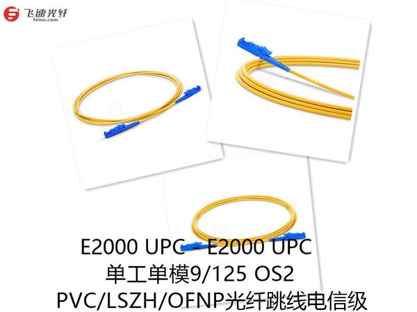 E2000-E2000光纤跳线知识大讲解 - 知乎