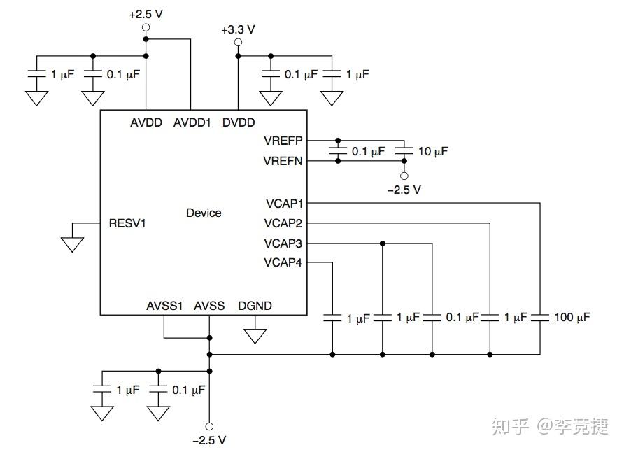 脑电EEG测量系统的实现-TI ADS1299+DSP - 知乎
