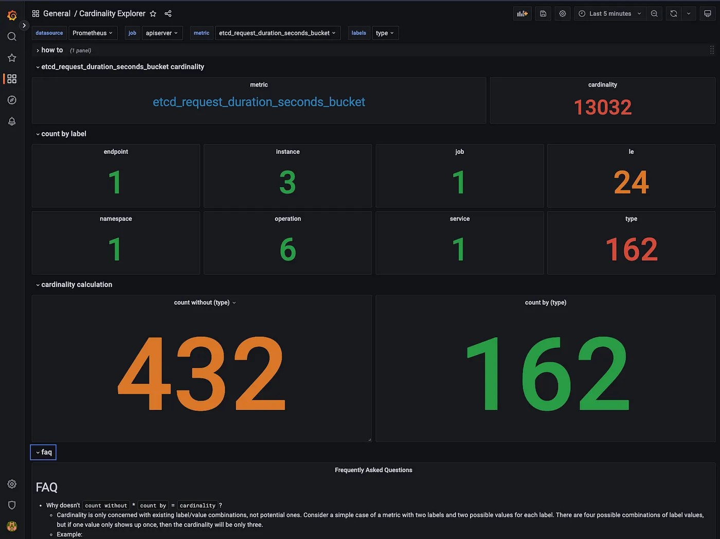 优化实践：Prometheus 性能和高基数问题 - 知乎