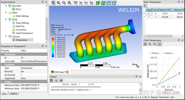 使用WelSim生成FrontISTR网格与输入文件 - 知乎
