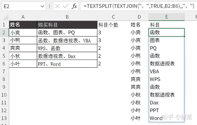 Textsplit 函数多强大 - 知乎