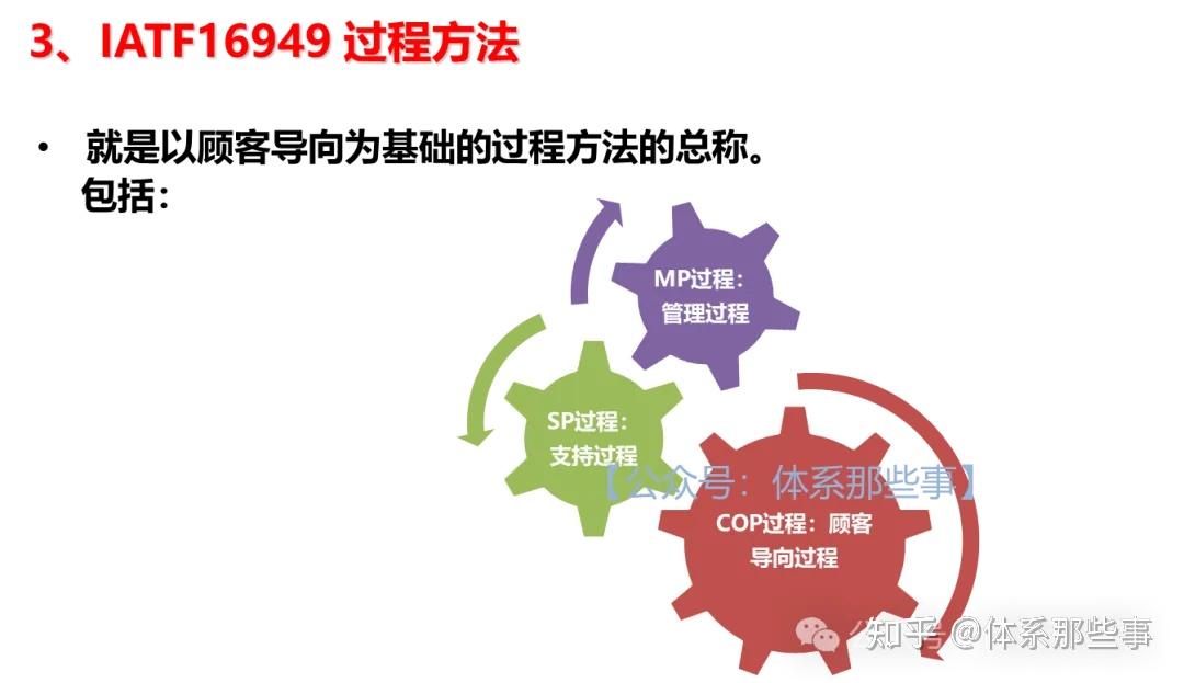 IATF16949过程方法、乌龟图及章鱼图 - 知乎