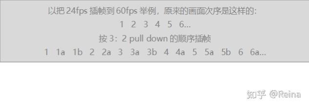 一篇文章让小白搞懂MEMC技术 - 知乎